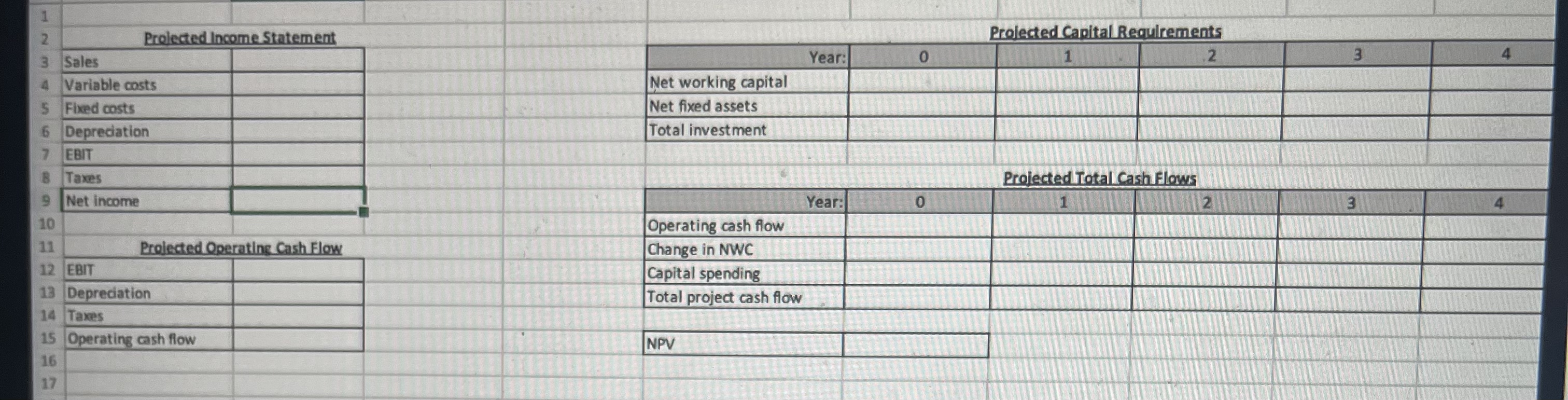 Solved Fill in every blank in this picture as the answer. | Chegg.com