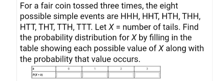 Solved For a fair coin tossed three times, the eight | Chegg.com