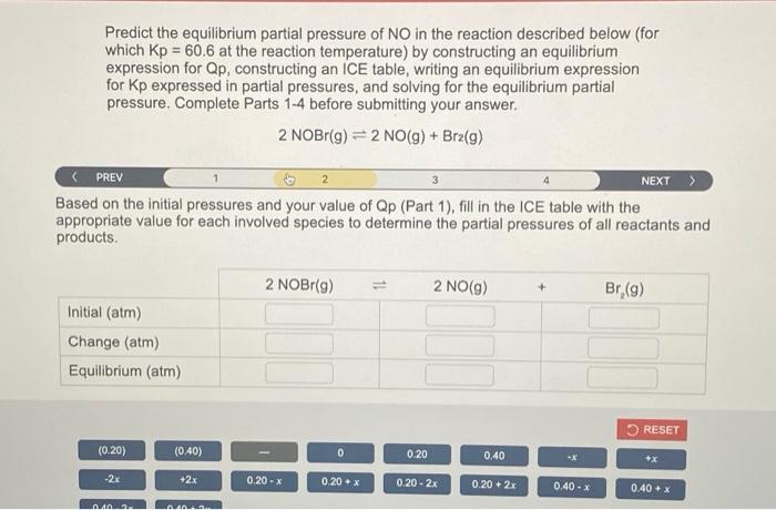 Solved Predict the equilibrium partial pressure of NO in the | Chegg.com