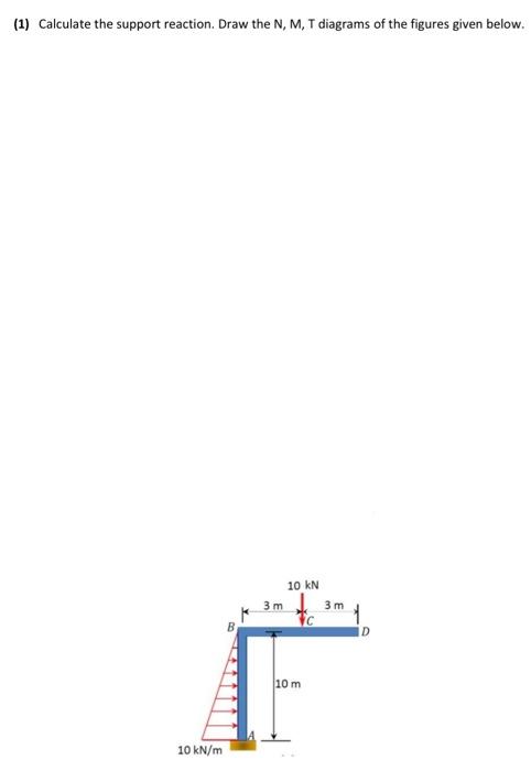 Solved (1) Calculate the support reaction. Draw the N, M, T | Chegg.com