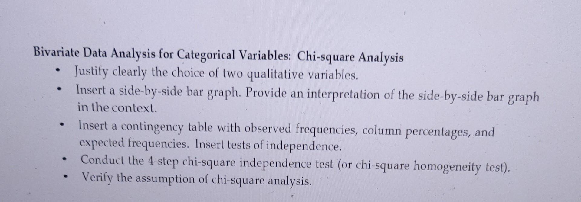Solved Bivariate Data Analysis for Categorical Variables: | Chegg.com