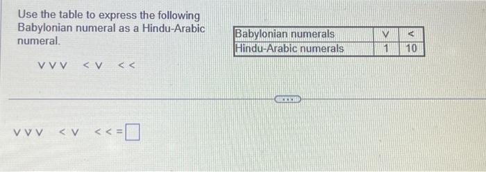 Solved Use the table to express the following Babylonian | Chegg.com