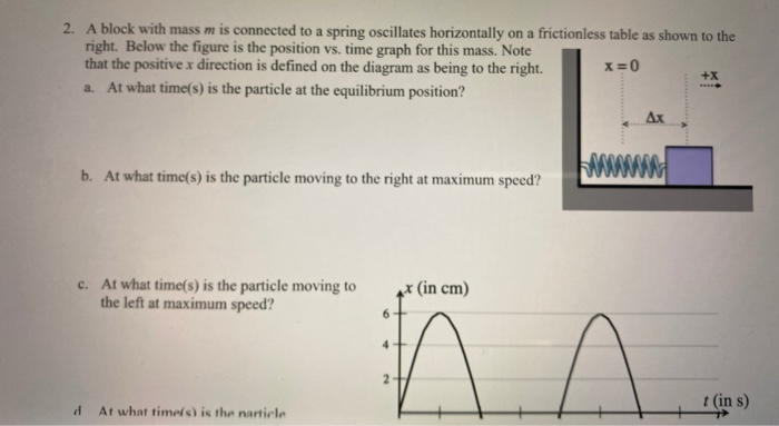 Solved 2. A block with mass m is connected to a spring | Chegg.com