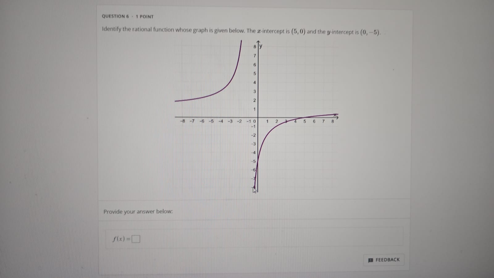 Solved QUESTION 6 - 1 ﻿POINTIdentify the rational function | Chegg.com