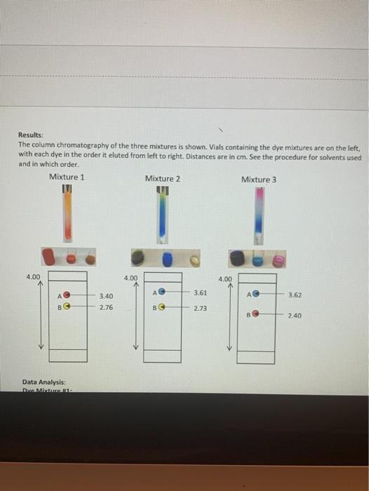 Solved Chromatography lab Spot A is eluant ASPOT B is eluant | Chegg.com