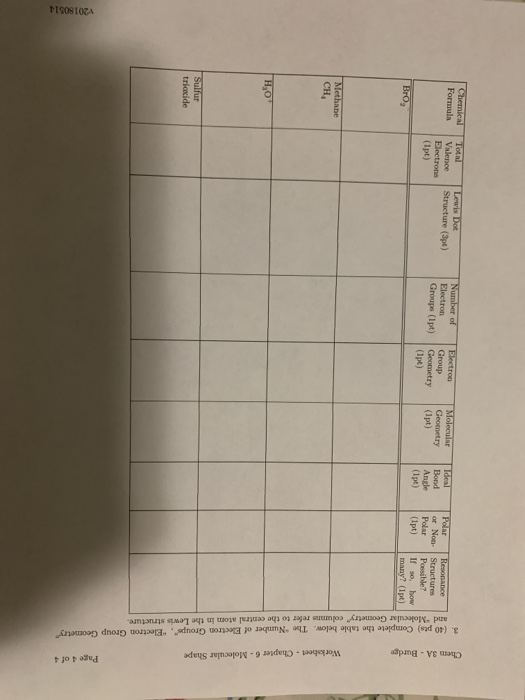 Solved Chemical Formula Tots Valence Electrons (pt) Lewis | Chegg.com