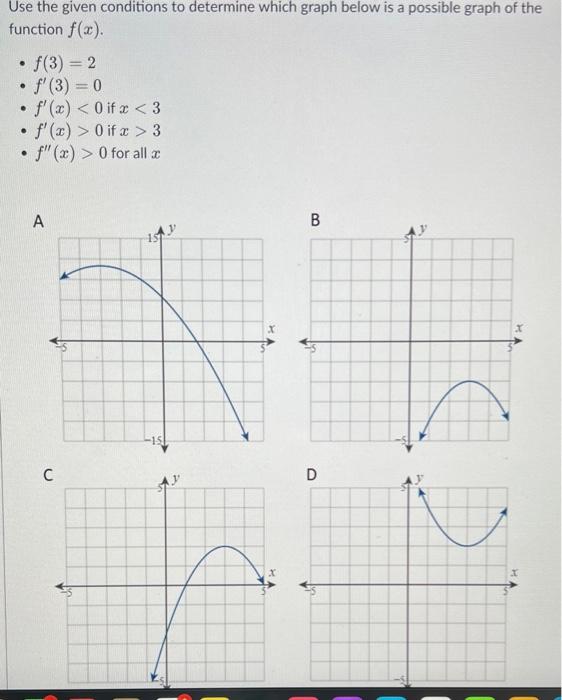 Solved Use the given conditions to determine which graph | Chegg.com