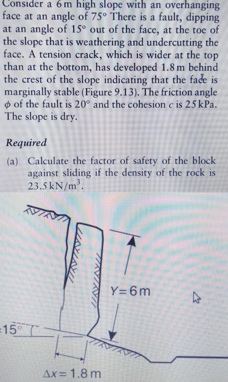 Solved Consider a 6 m high slope with an overhanging face at | Chegg.com
