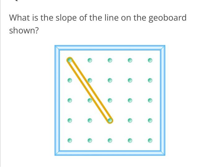 Solved What is the slope of the line on the geoboard shown? | Chegg.com
