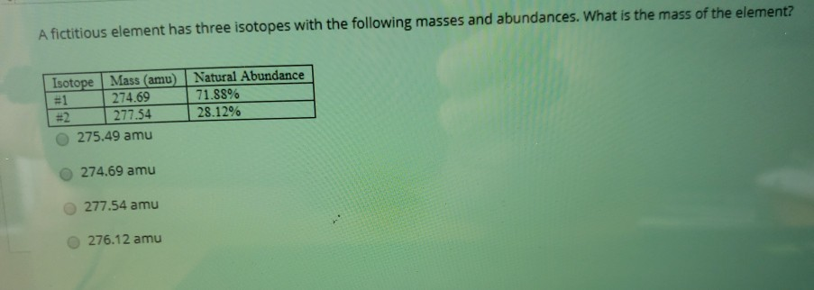 Solved A fictitious element has three isotopes with the | Chegg.com