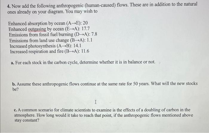 1. Below are simplified figures for stocks and flows | Chegg.com