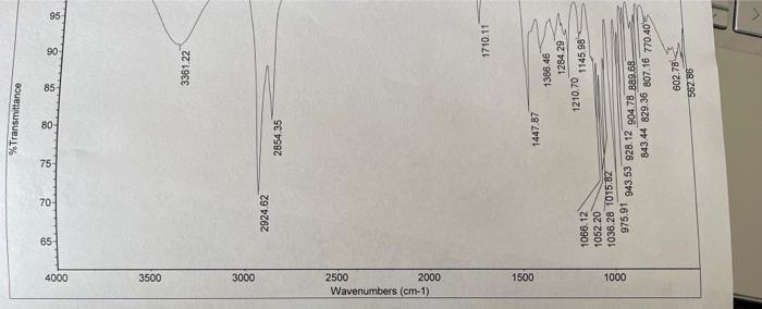 Solved Annotate the spectrum for 2-methylcyclohexanol. | Chegg.com