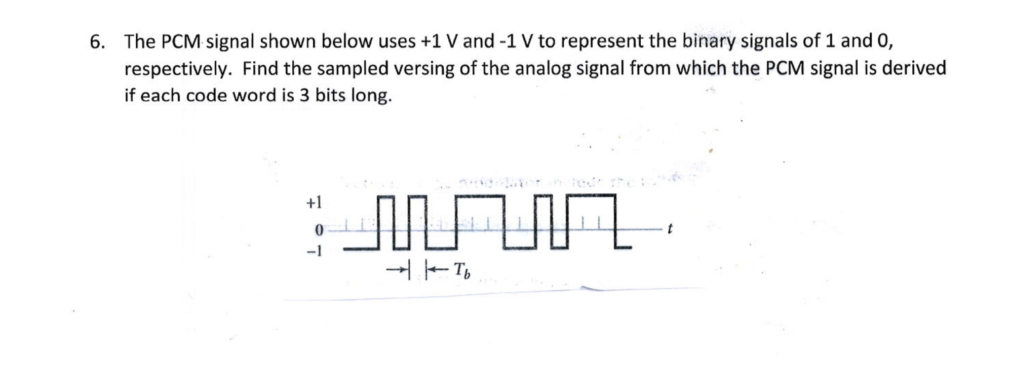 Solved by an EXPERT The PCM signal shown below uses +1 ﻿V and -1 ﻿V to | Chegg.com