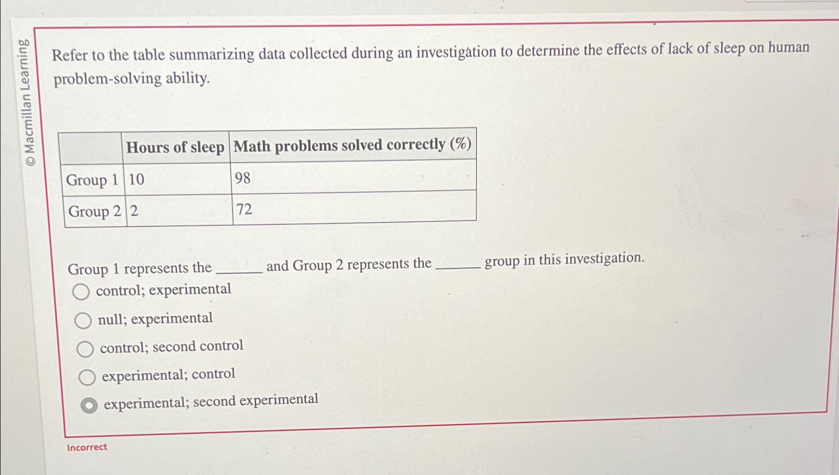 Solved Refer to the table summarizing data collected during | Chegg.com