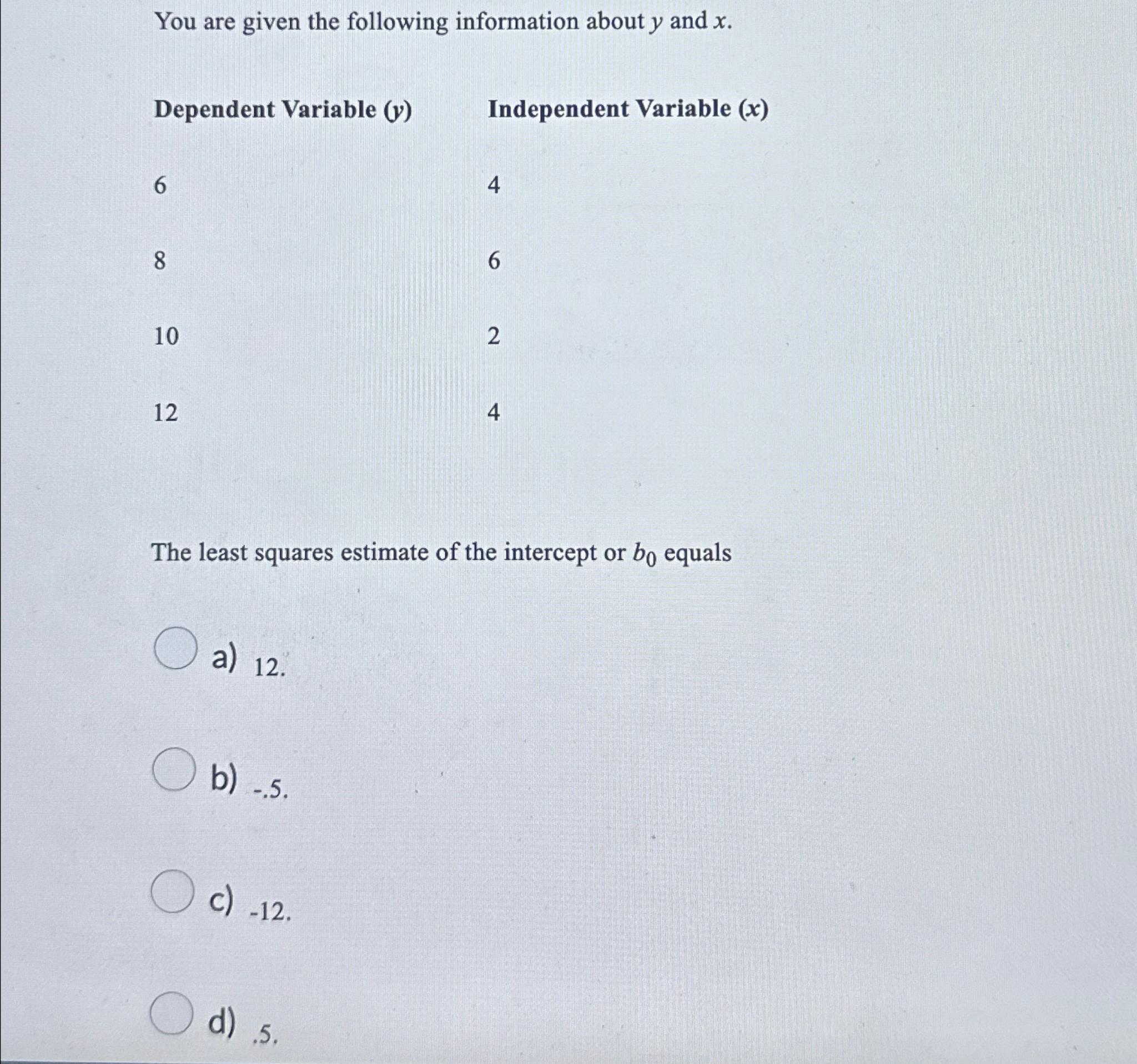 Solved You are given the following information about y ﻿and | Chegg.com