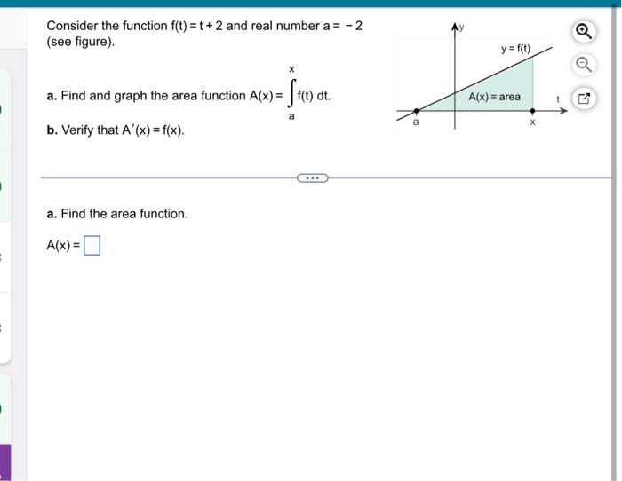 Solved Consider the function f(t)=t+2 and real number a=−2 | Chegg.com