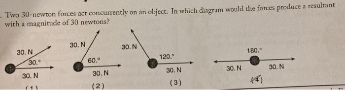 Solved Two 30 Newton Forces Act Concurrently On An Object