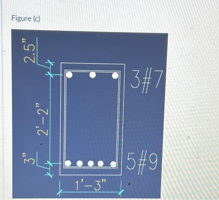 Solved Figure (c)\r\nFor figure (c). Calculate the moment | Chegg.com