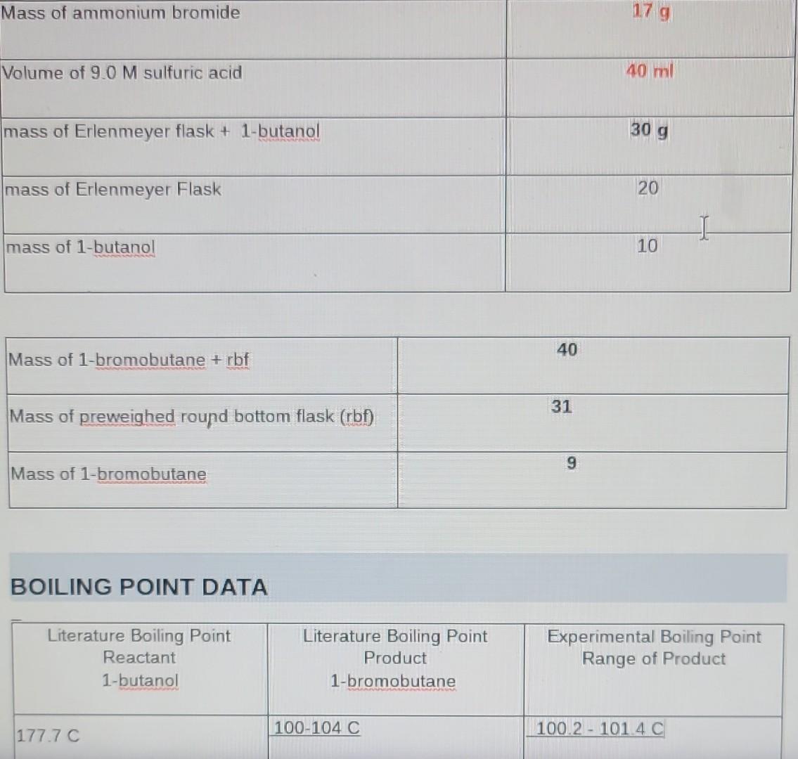 \begin{tabular}{|l|c|} \hline Mass of ammonium | Chegg.com
