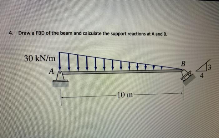 Solved 4. Draw a FBD of the beam and calculate the support | Chegg.com