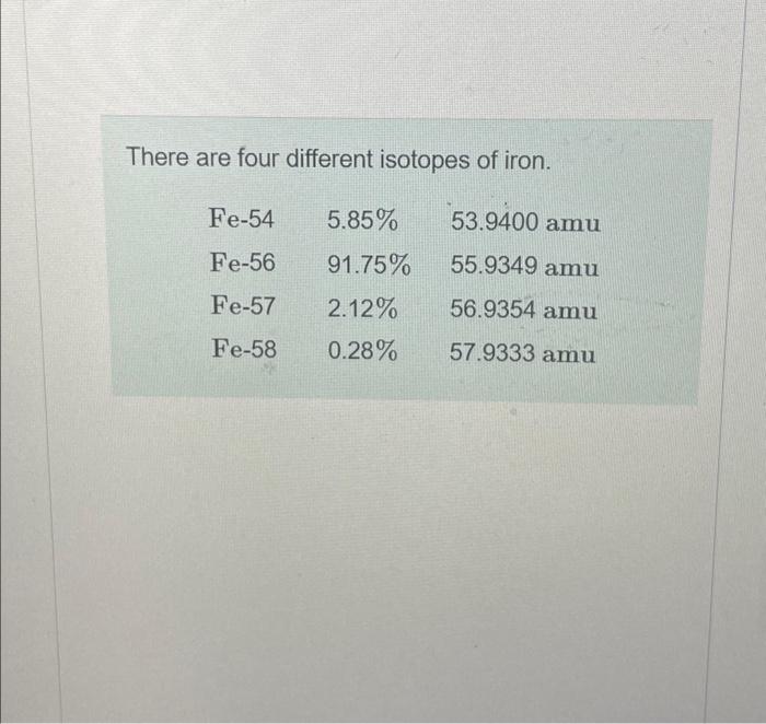 Solved There are four different isotopes of iron. Fe-54 | Chegg.com