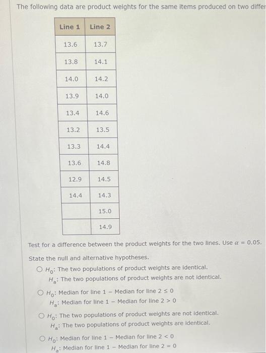 Solved The following data are product weights for the same | Chegg.com