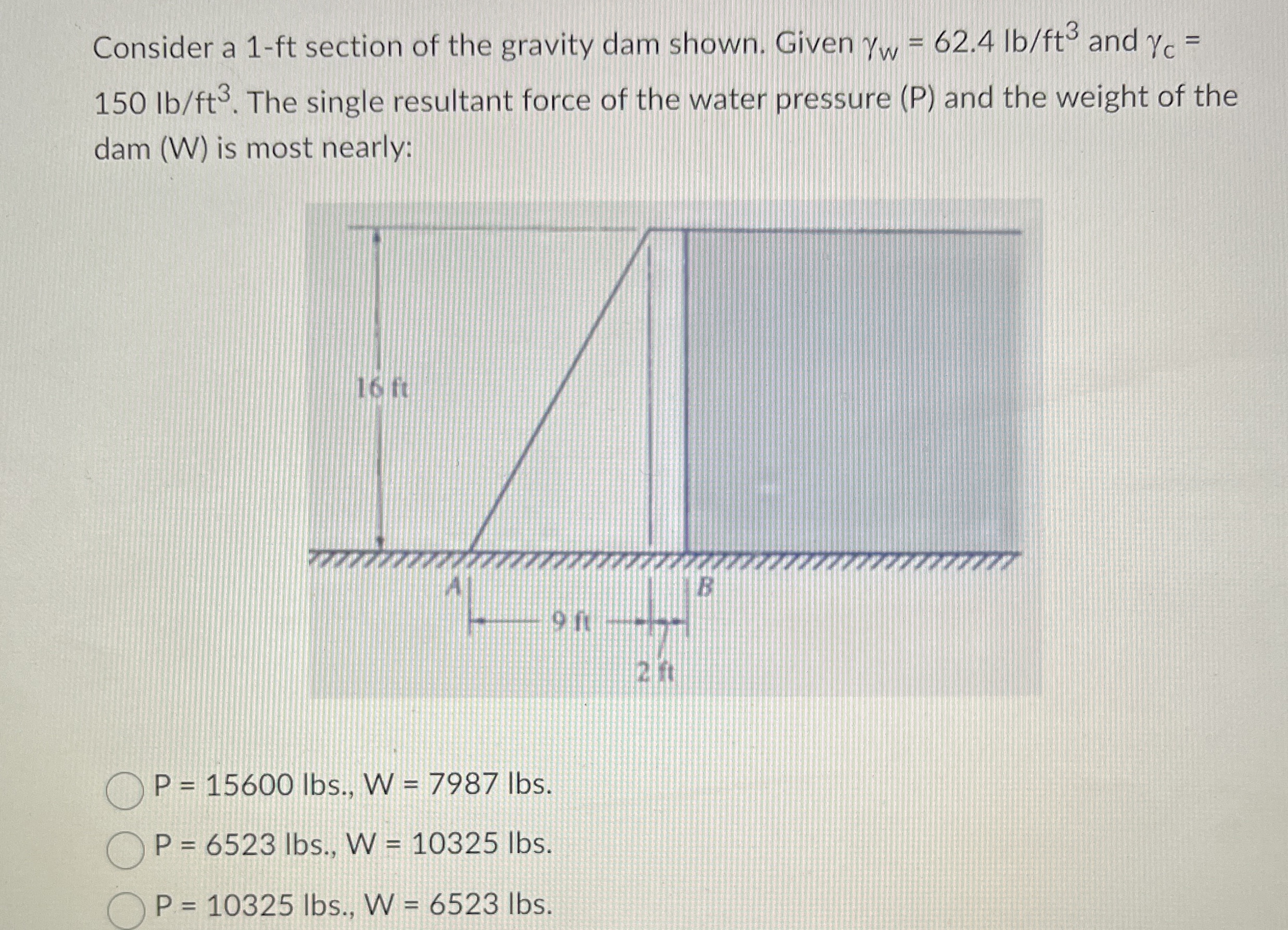 Solved Consider a 1-ft section of the gravity dam shown. | Chegg.com