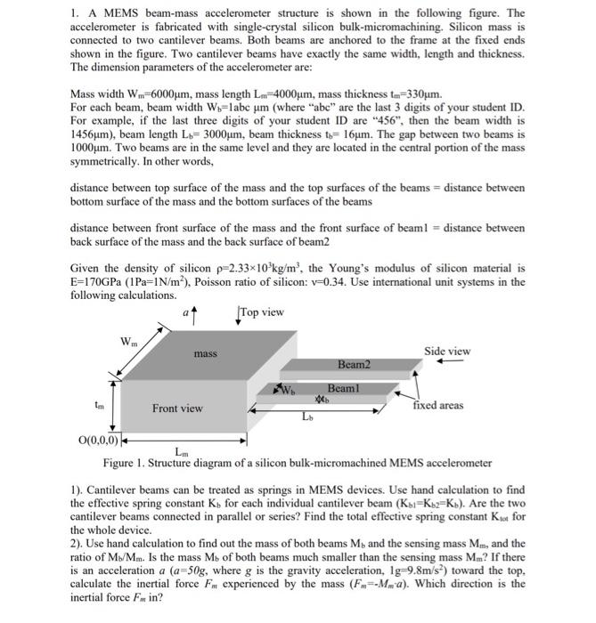 Solved 1. A MEMS beam-mass accelerometer structure is shown | Chegg.com