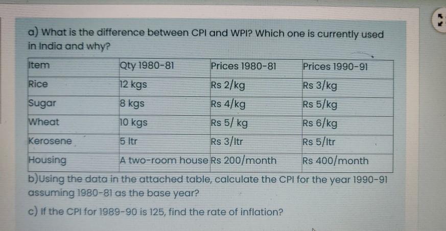 Solved 8 kgs a) What is the difference between CPI and WPI? | Chegg.com