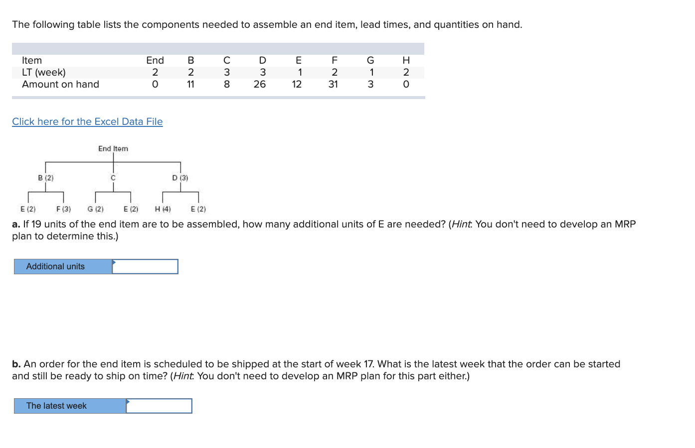 Solved The following table lists the components needed to | Chegg.com