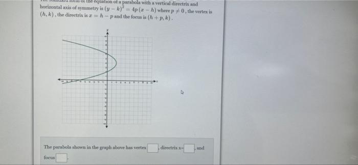 Solved the equation of a parabola with a vertical directrix | Chegg.com