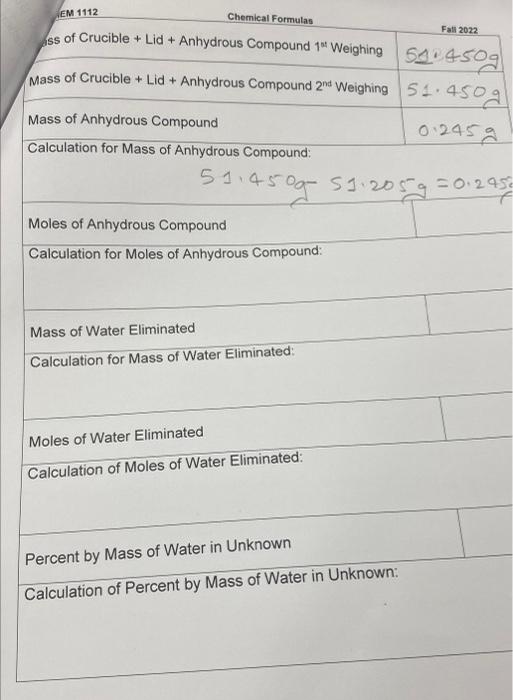 Moles of Anhydrous Compound Calculation for Moles of | Chegg.com