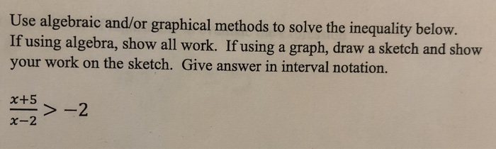Solved Use algebraic and/or graphical methods to solve the | Chegg.com