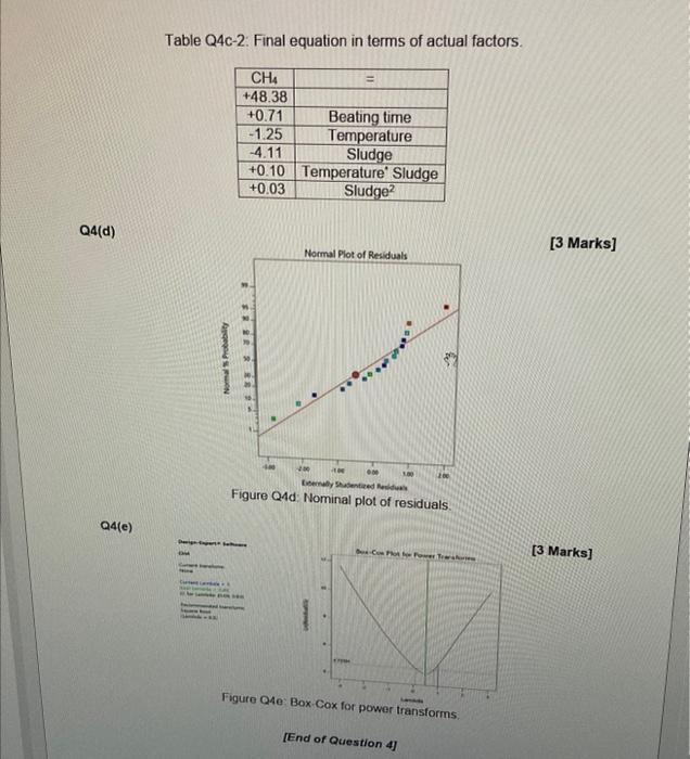 QUESTION 4 [TOTAL MARKS: 25] A DOE study was | Chegg.com