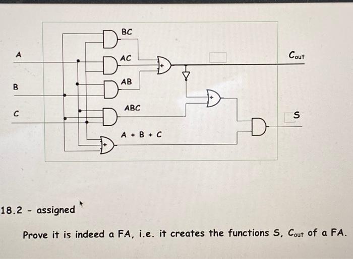 Solved PROJECT - Octal Full-Adder Input: A, B = octal digits | Chegg.com