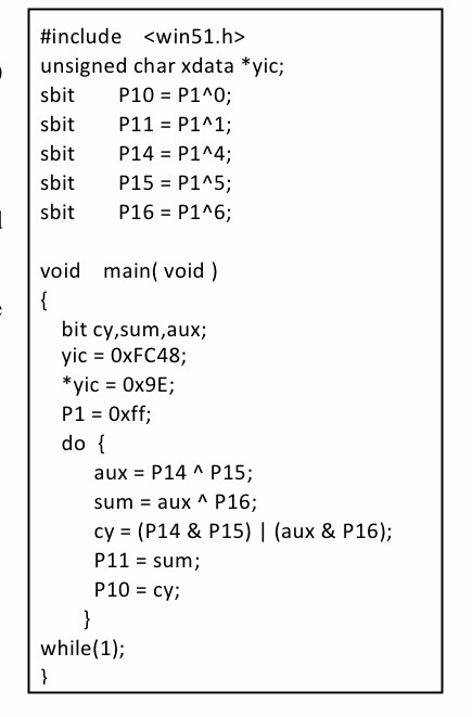 Solved 1- Draw a logic gate diagram for this code 2- Draw | Chegg.com