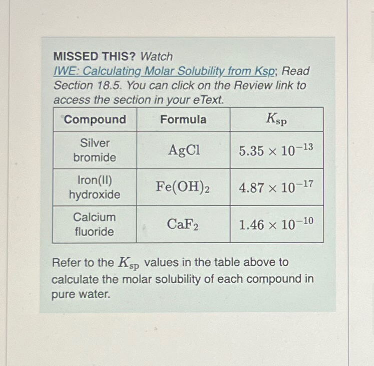 Solved Refer to the Ksp values in the table above to | Chegg.com