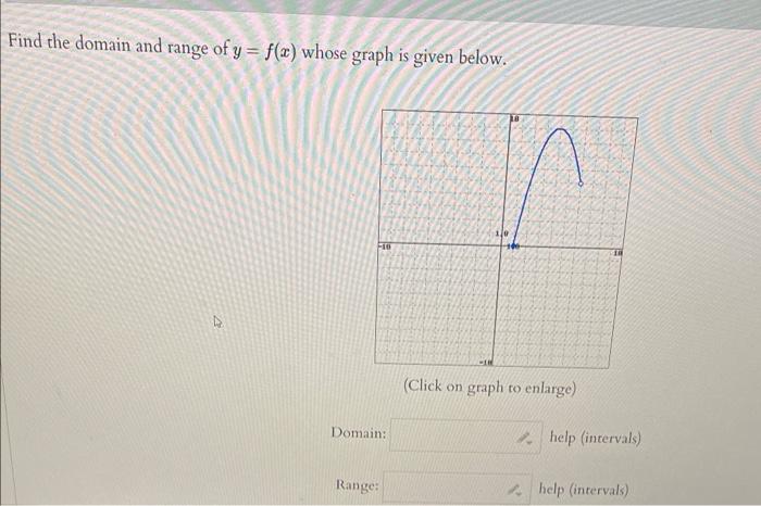 Solved Find the domain and range of y=f(x) whose graph is | Chegg.com