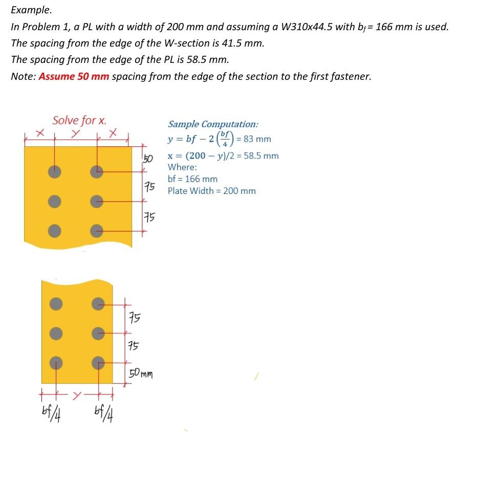 Solved Block Shear Capacity of Tension Members Check the | Chegg.com