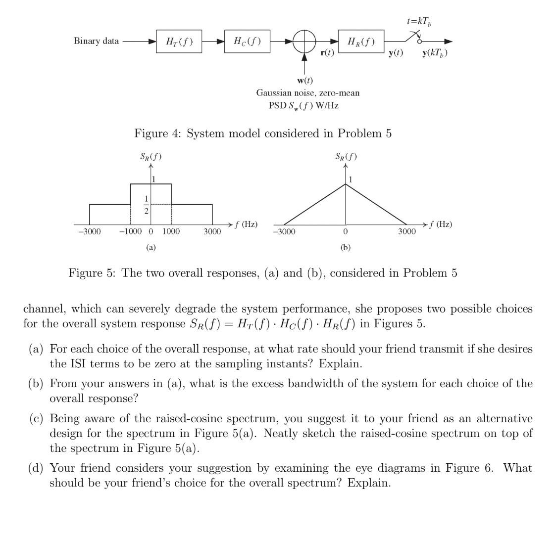 Solved (15 marks) Your friend has been asked to design a | Chegg.com