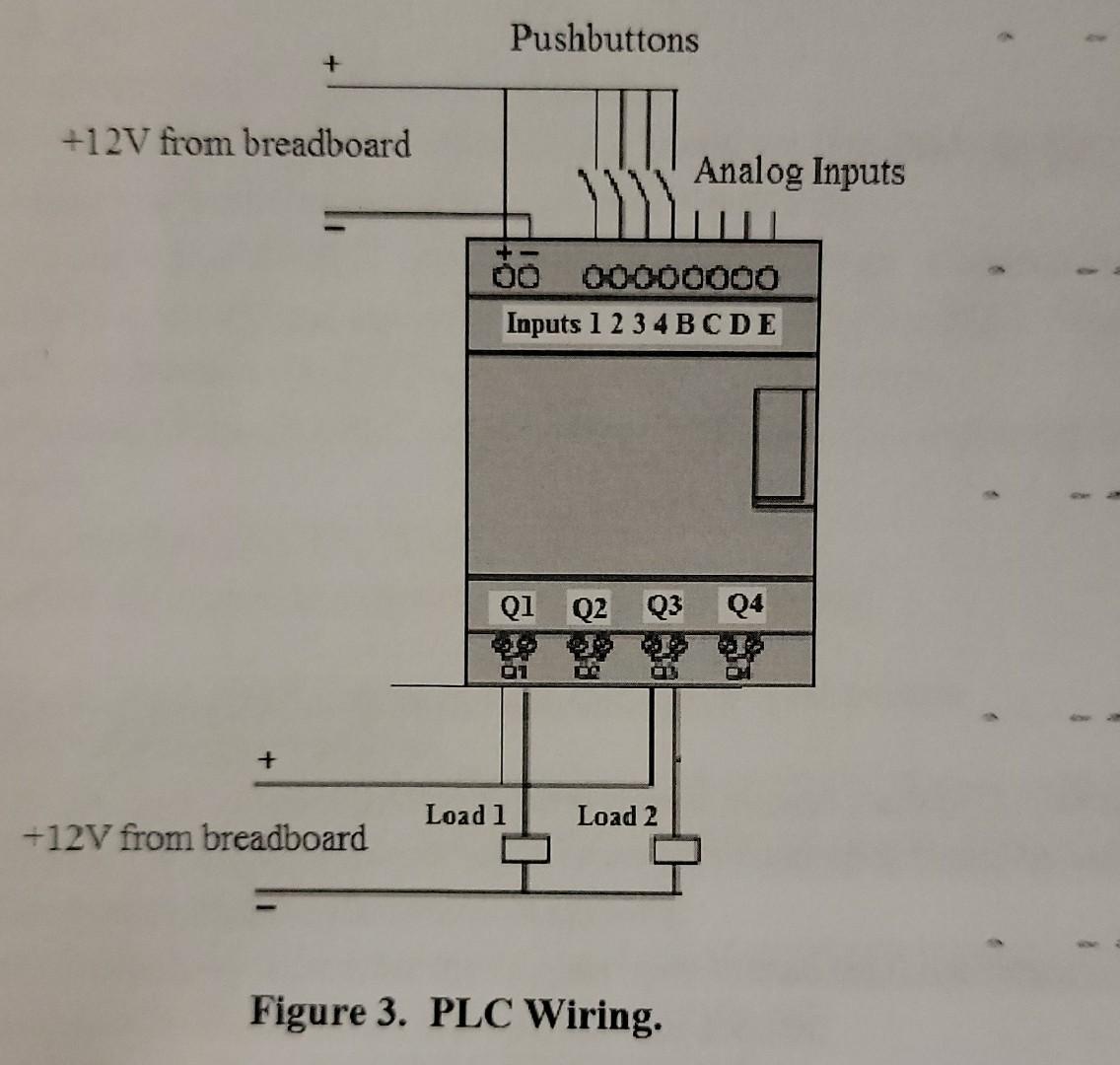 1. Simple Motor Start/Stop [10 points a) | Chegg.com