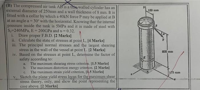(B) The compressed air tank AB is a titik-walled | Chegg.com