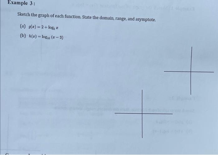 Solved Sketch the graph of each function. State the domain, | Chegg.com