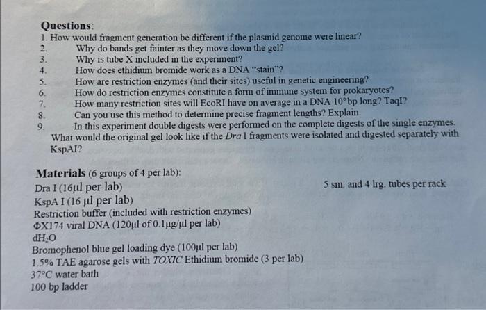 Solved Questions: 1. How would fragment generation be | Chegg.com