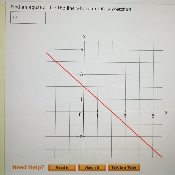 Solved Find an equation for the line whose graph is | Chegg.com