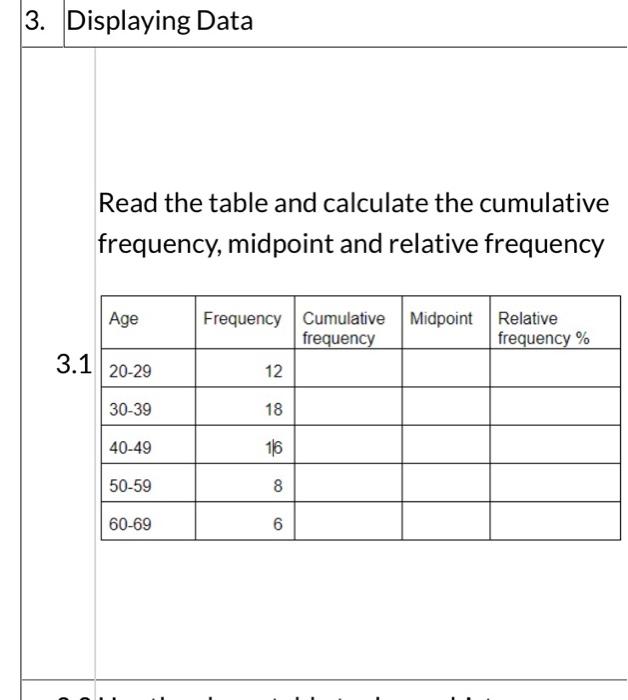 Solved 3. Displaying Data 3.1 Read the table and calculate | Chegg.com