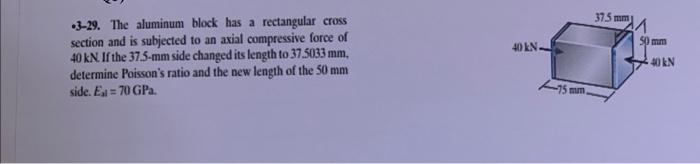 Solved -3-29. The aluminum block has a rectangular cross | Chegg.com