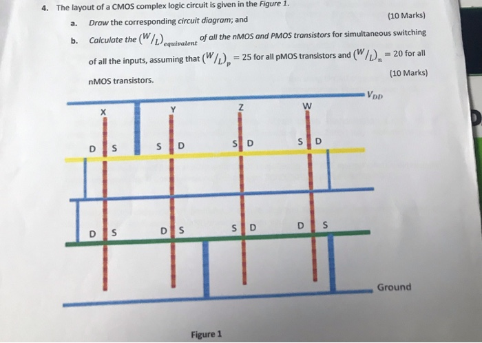Solved 4. The layout of a CMOS complex logic circuit is | Chegg.com