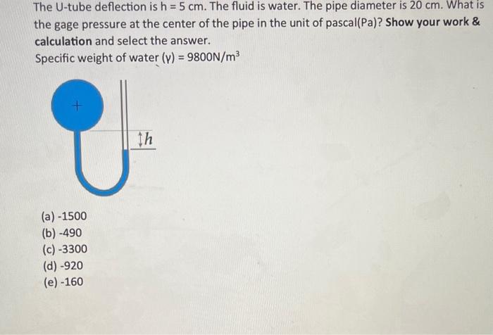 Solved The U-tube deflection is h=5 cm. The fluid is water. | Chegg.com