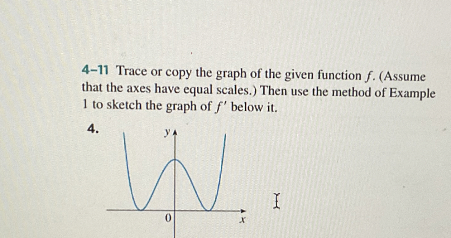 Solved 4-11 Trace or copy the graph of the given function | Chegg.com Solved 4-11 Trace or copy the graph of the given function | Chegg.com
